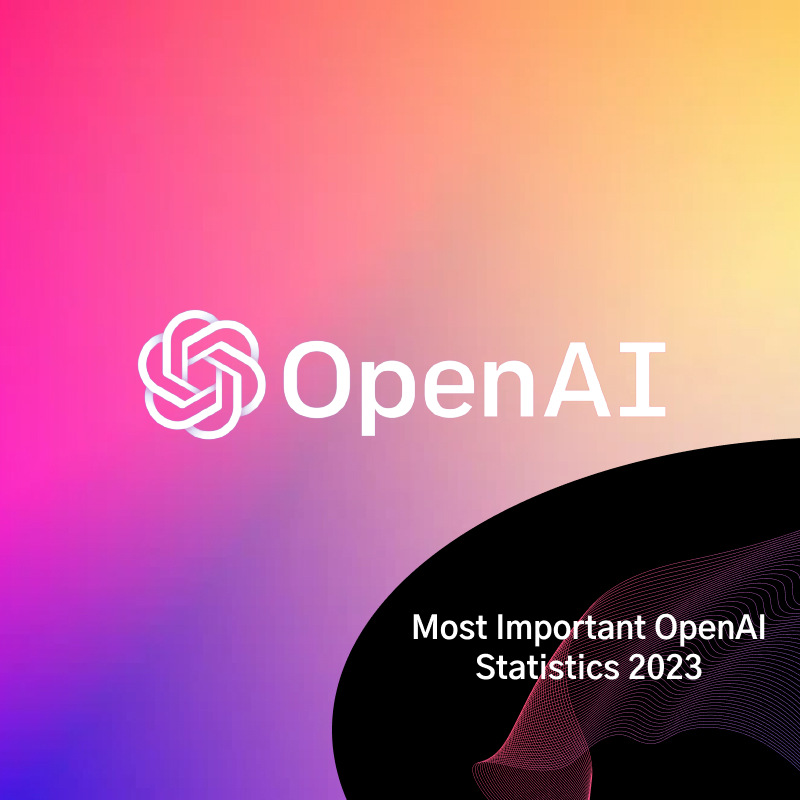Most Important OpenAI Statistics